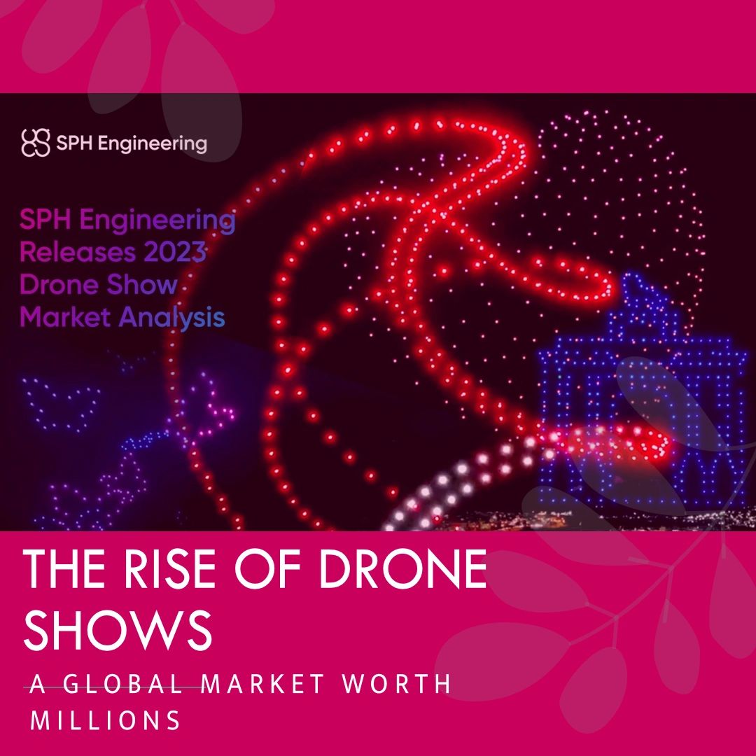 SPH Engineering Releases Drone Show Market Analysis